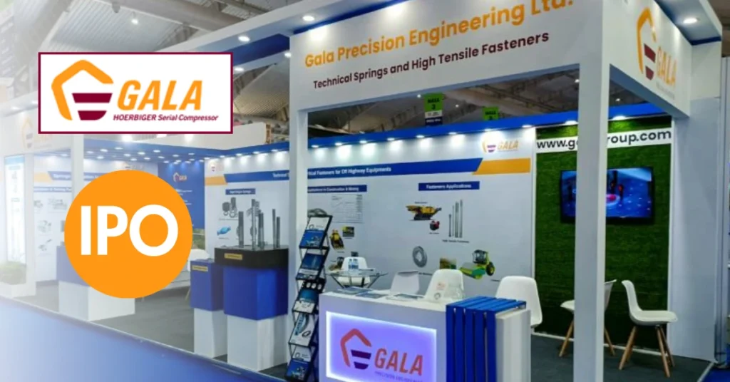 Demat Closer From Archives - Money Mint idea