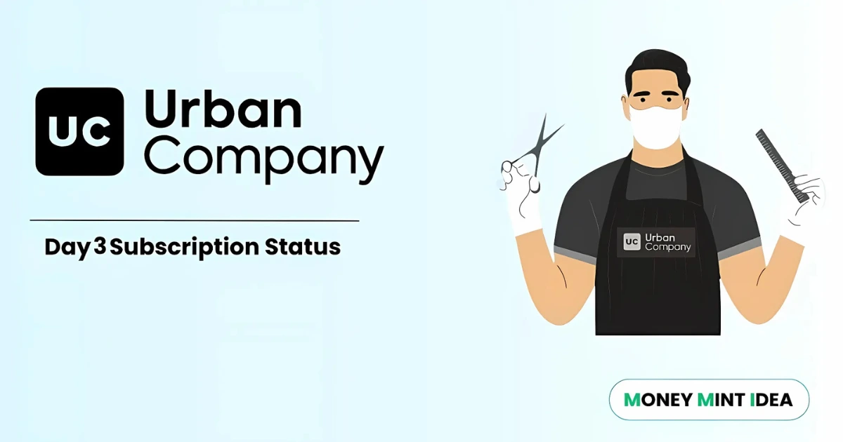 Urban Company IPO Allotment Status: Check Latest GMP, Steps To Verify ...